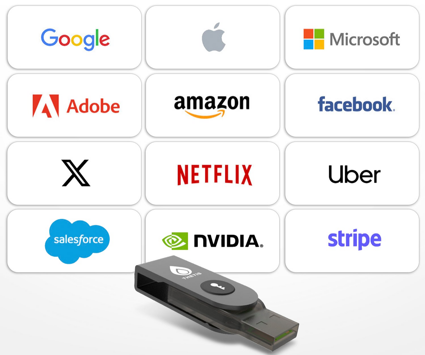 Welcome to a More Secure World with Thetis | Online Security Solutions