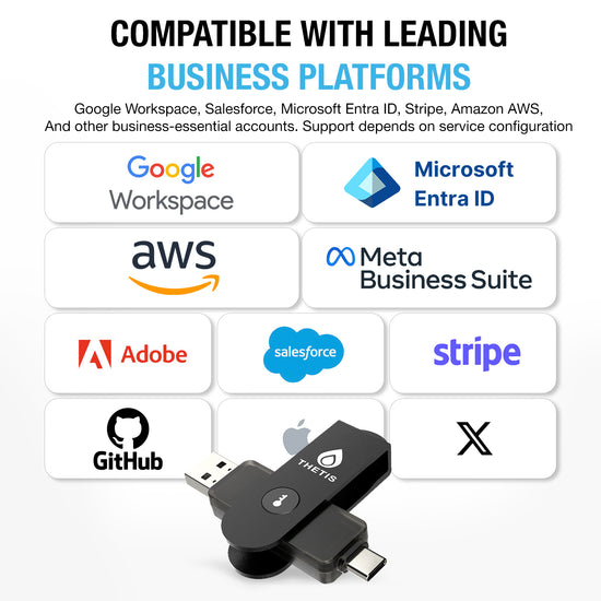 Thetis PRO FIDO2 L2 Security Key [2 Pack]- Passkey, USB-A, USB-C & NFC