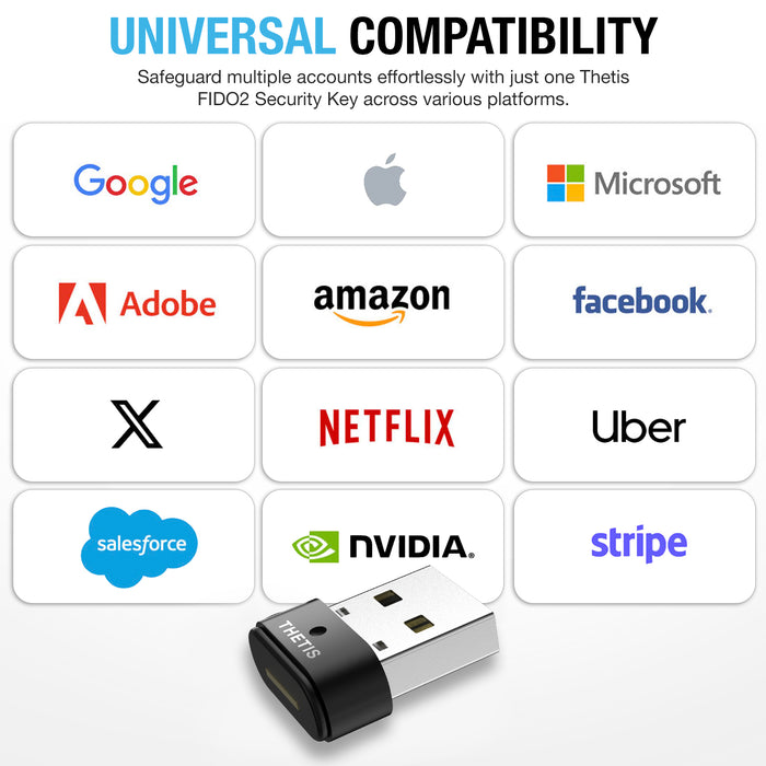 FIDO2 USB-A + TOTP/HOTP Passkey