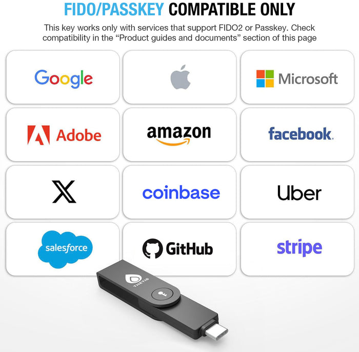 FIDO2 USB-C + NFC + TOTP/HOTP Passkey