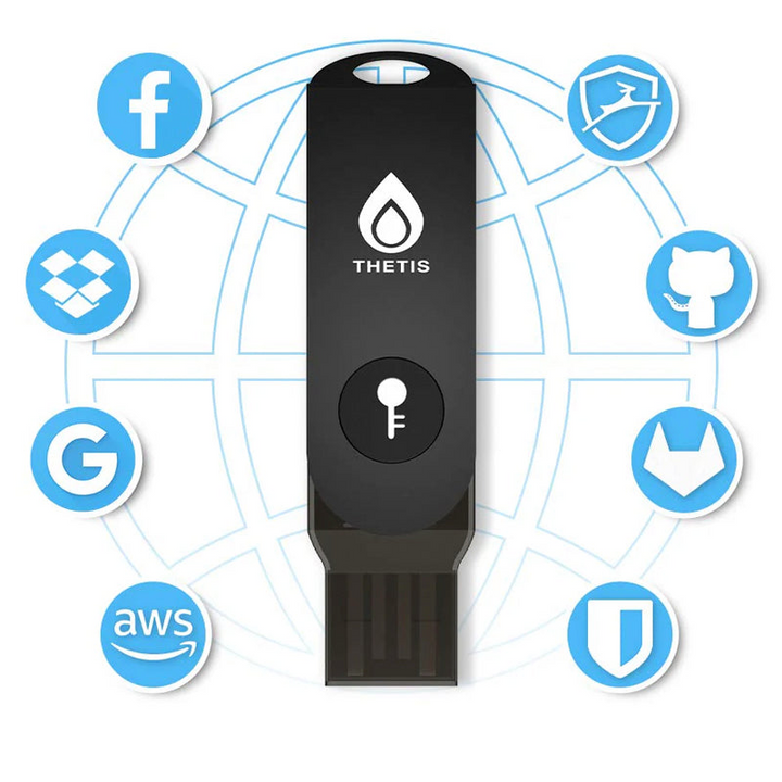 Welcome to a More Secure World with Thetis | Online Security Solutions