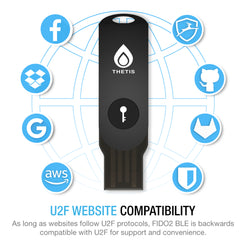 Thetis BLE FIDO2 Security Key - Passkey, USB-A, NFC & Bluetooth