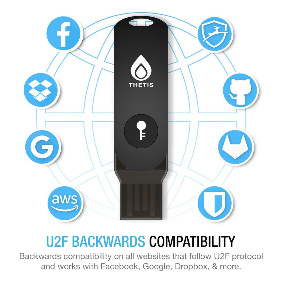 Thetis FIDO2 Security Key - Secure Hardware Passkey with 2FA/MFA