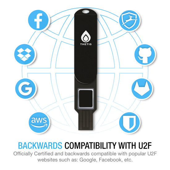 Thetis FIDO2 fingerprint security key - Passwordless Passkey&2FA/MFA